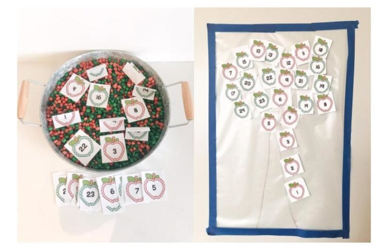 23 Number Recognition Activities for Kids (2025) - ABCDee Learning